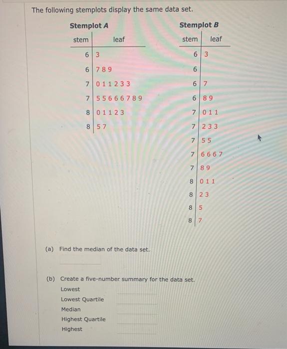 Solved The following stemplots display the same data set. | Chegg.com