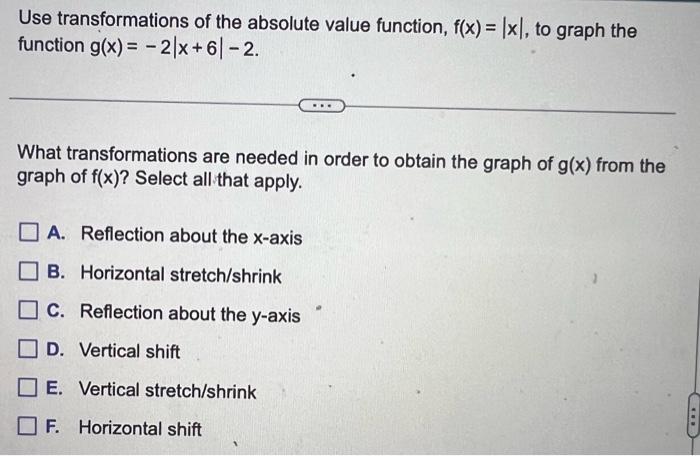 Solved Use transformations of the absolute value function, | Chegg.com