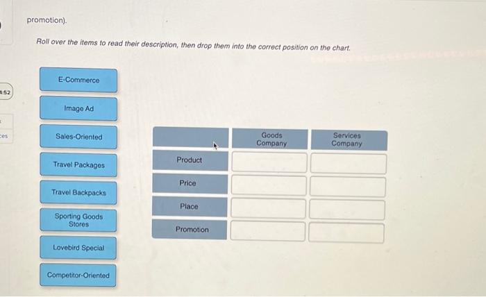 Solved Roll over the items to read their description, then | Chegg.com