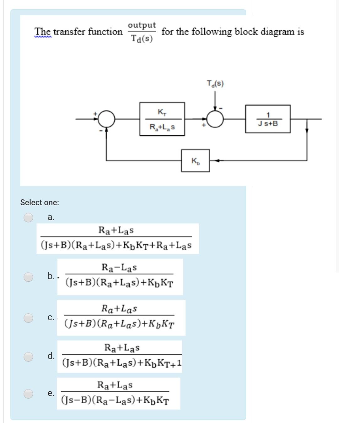 Solved The transfer function output Ta(s) for the following | Chegg.com