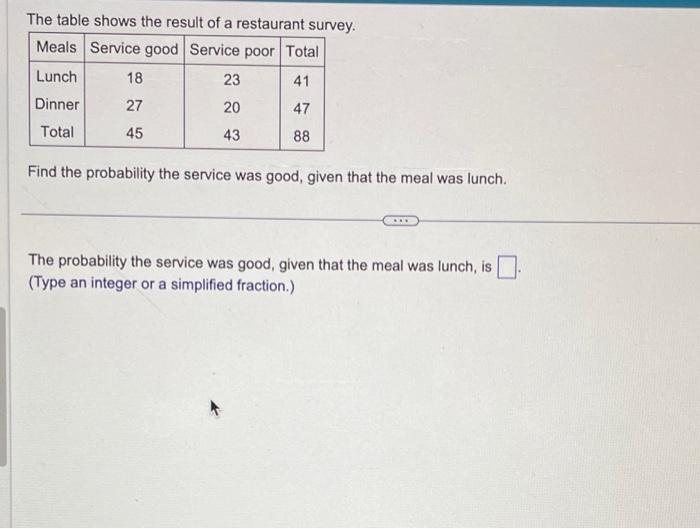 Solved This problem involves empirical probability. The | Chegg.com