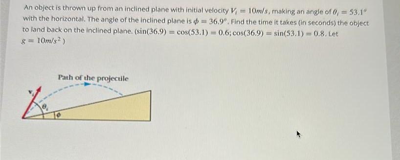 Solved An object is thrown up from an inclined plane with | Chegg.com