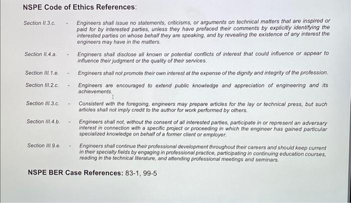 Solved provide: NSPE Code of ethics reference that relate to | Chegg.com