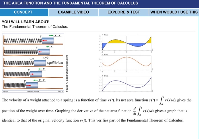 THE AREA FUNCTION AND THE FUNDAMENTAL THEOREM OF | Chegg.com