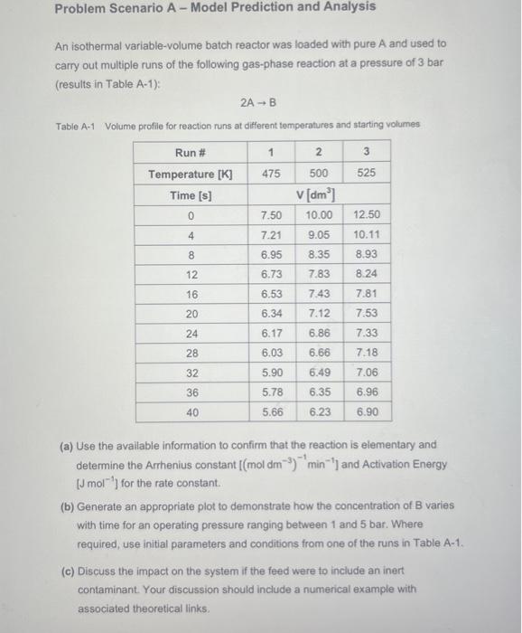 Solved Problem Scenario A - Model Prediction and Analysis An | Chegg.com