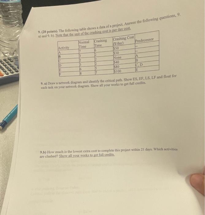 Solved 9. (20 poind a) and 9. b) each task on your network | Chegg.com