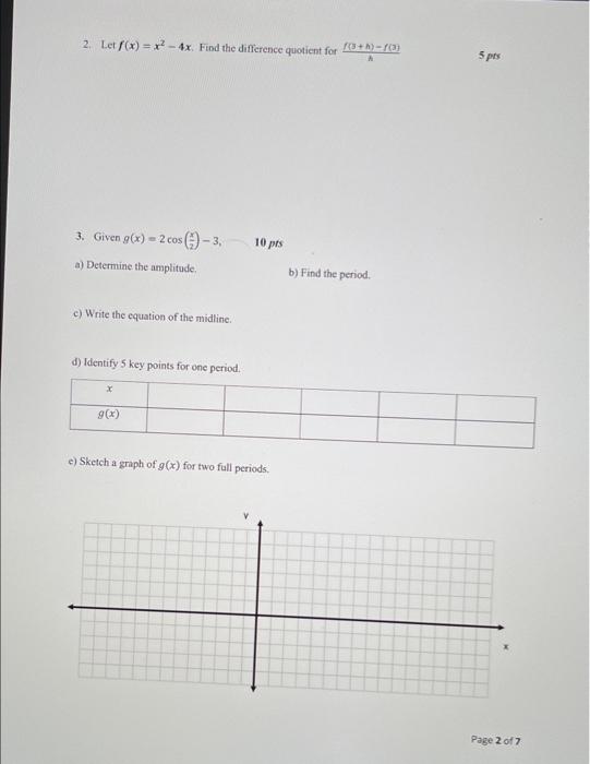 Solved 2. Letf(x) = x2 - 4x. Find the difference quotient | Chegg.com