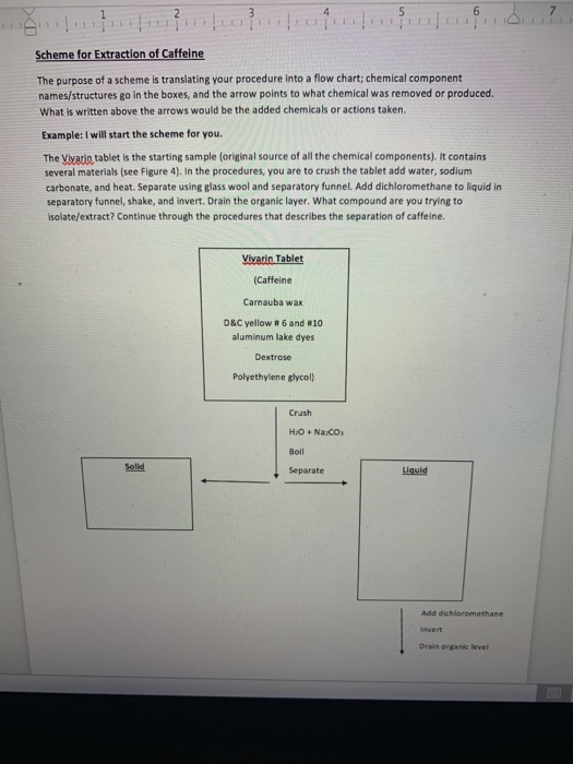 Solved 3 6 Scheme for Extraction of Caffeine The purpose of | Chegg.com