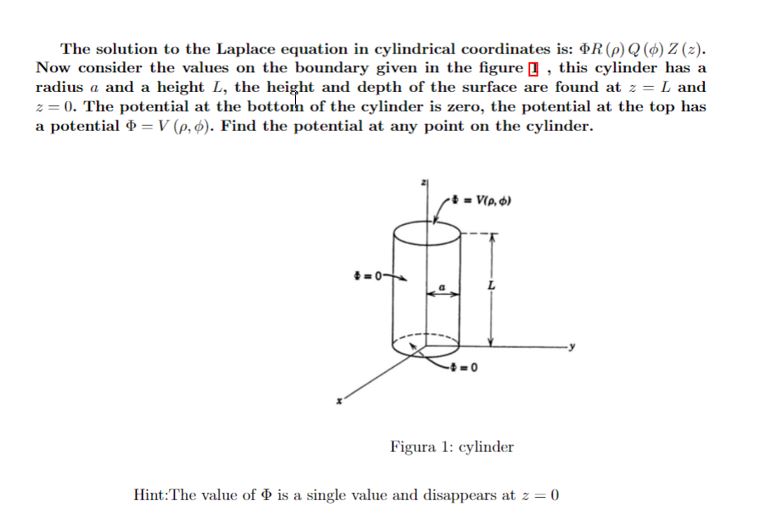 The solution to the Laplace equation in cylindrical | Chegg.com