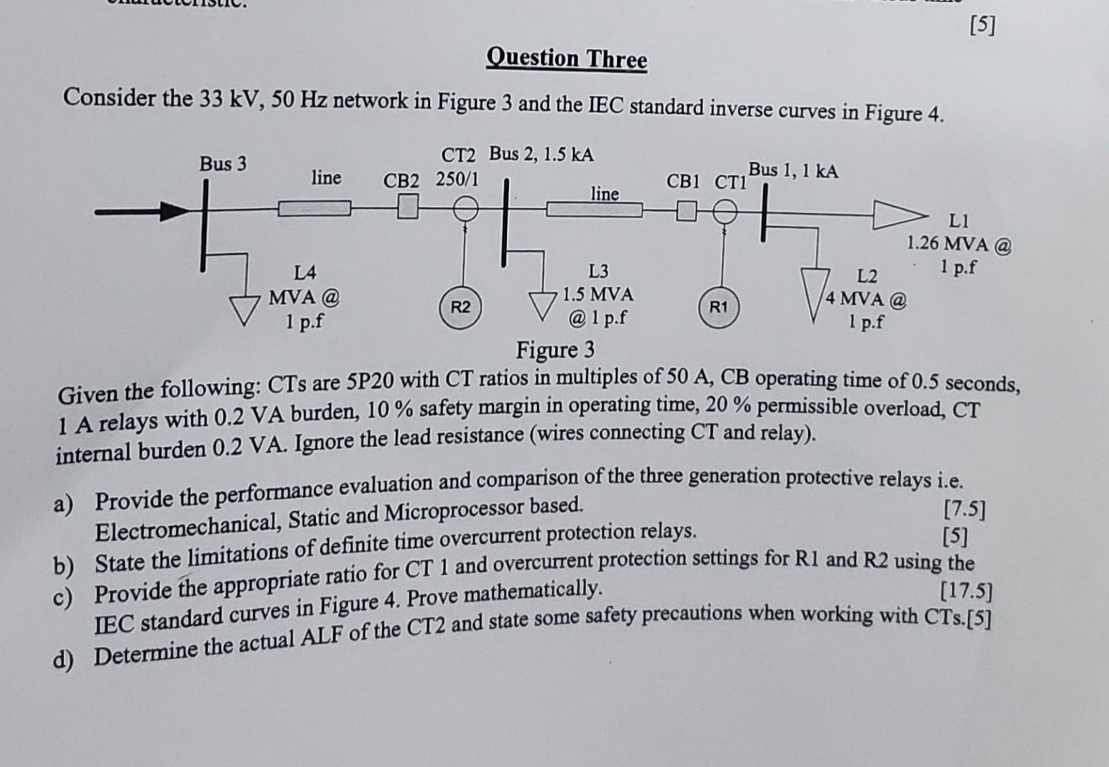 Solved [5] Question Three Consider the 33 kV, 50 Hz network | Chegg.com