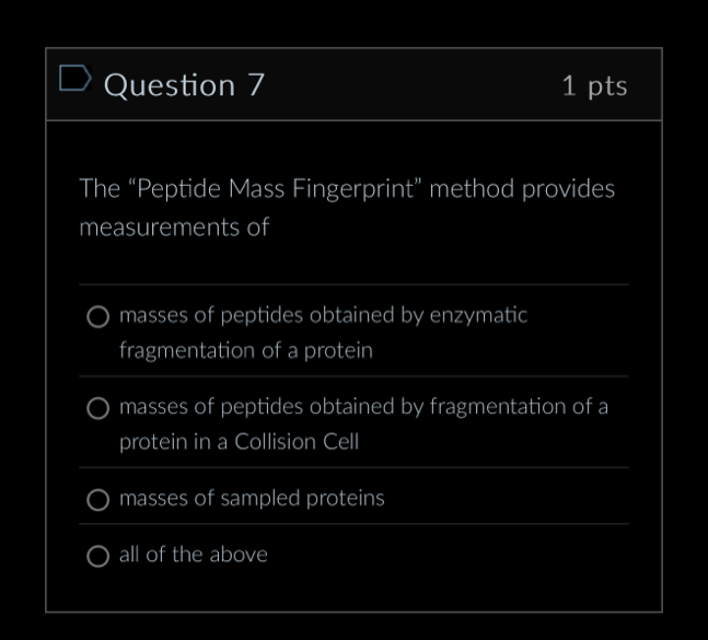 Solved Question 71 ﻿ptsThe "Peptide Mass Fingerprint" method | Chegg.com