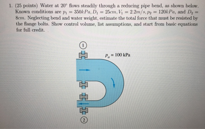 Solved 1. (25 points) Water at 20° flows steadily through a | Chegg.com