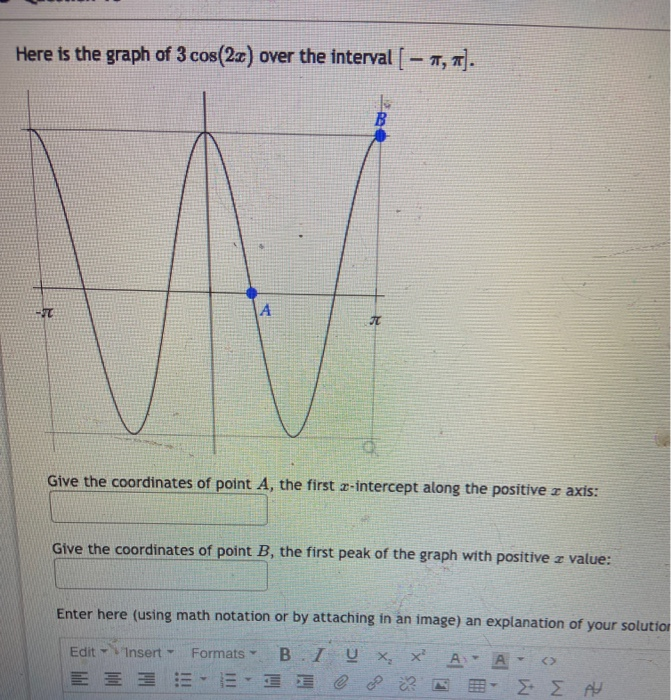 Solved Here is the graph of 3 cos(2x) over the interval [ - | Chegg.com