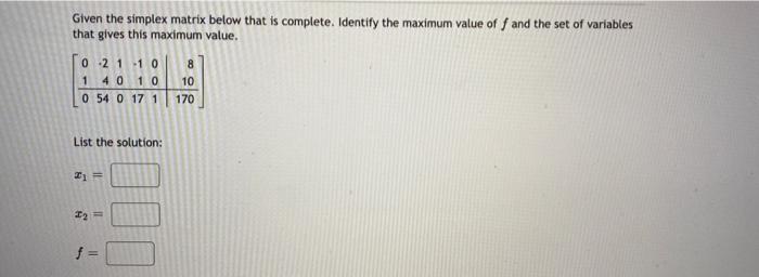 Solved Given the simplex matrix below that is complete. | Chegg.com
