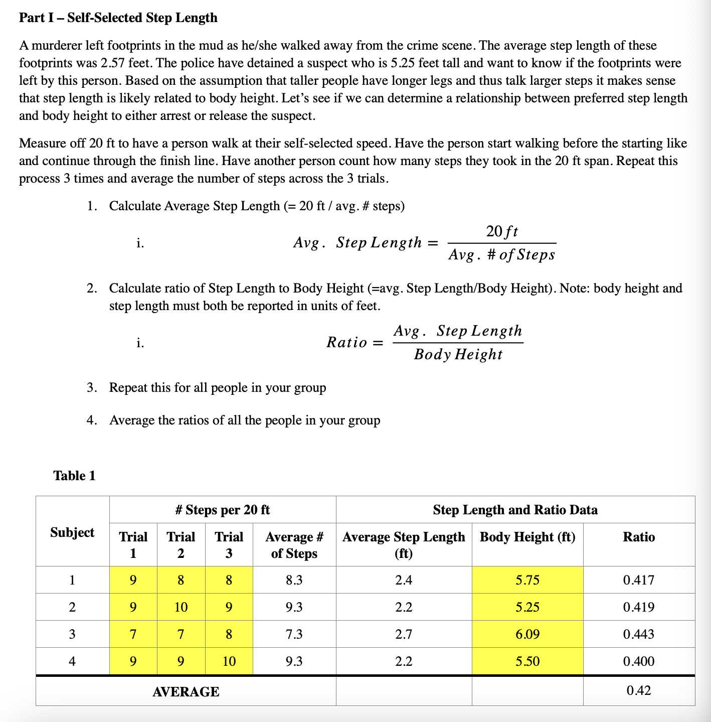 Solved =20ftavg. ﻿# steps Avg. Step Length | Chegg.com