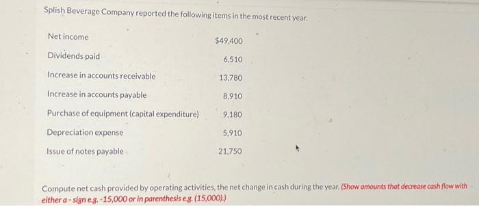 Solved Splish Beverage Company reported the following items | Chegg.com