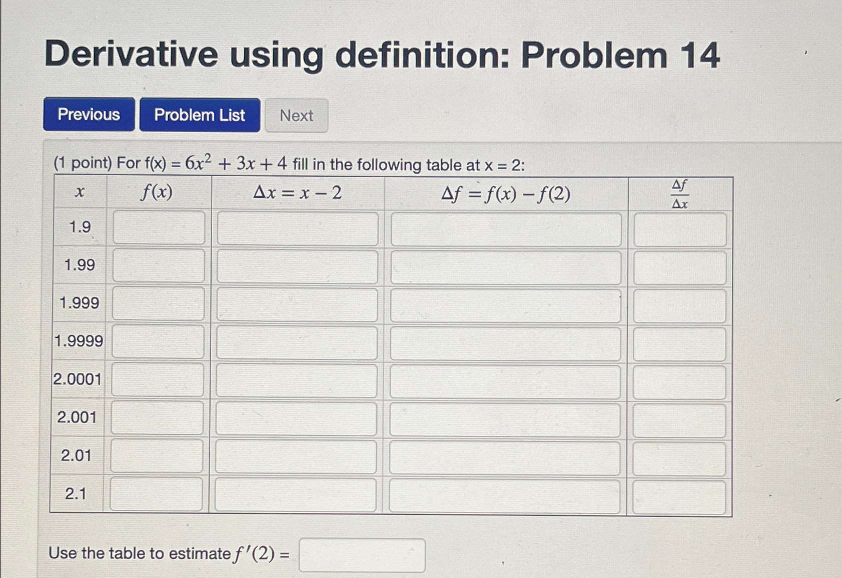 Solved Derivative using definition: Problem 14(1 ﻿point) | Chegg.com