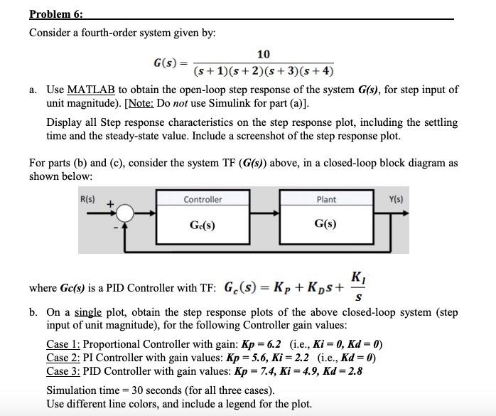 Solved Problem 6: Consider a fourth-order system given by: | Chegg.com