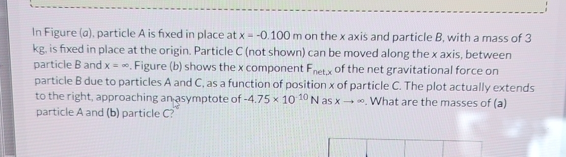 Solved In Figure (a), ﻿particle A ﻿is fixed in place at | Chegg.com