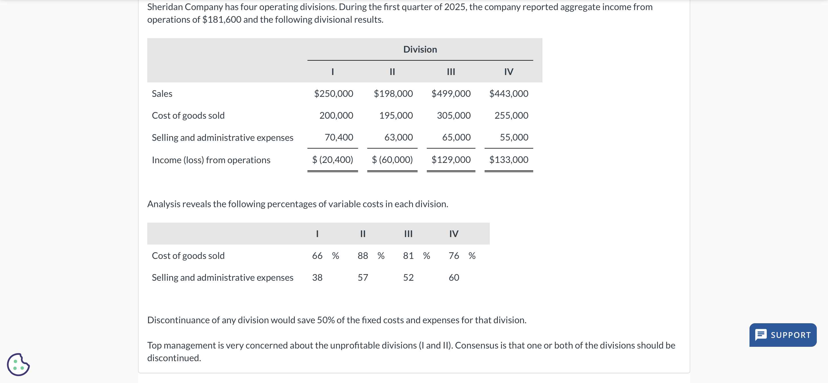 Solved Prepare an incremental analysis concerning the | Chegg.com