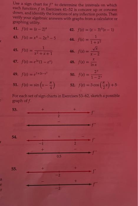 Solved 61.For each set of sign charts in Exercises 53-62, | Chegg.com