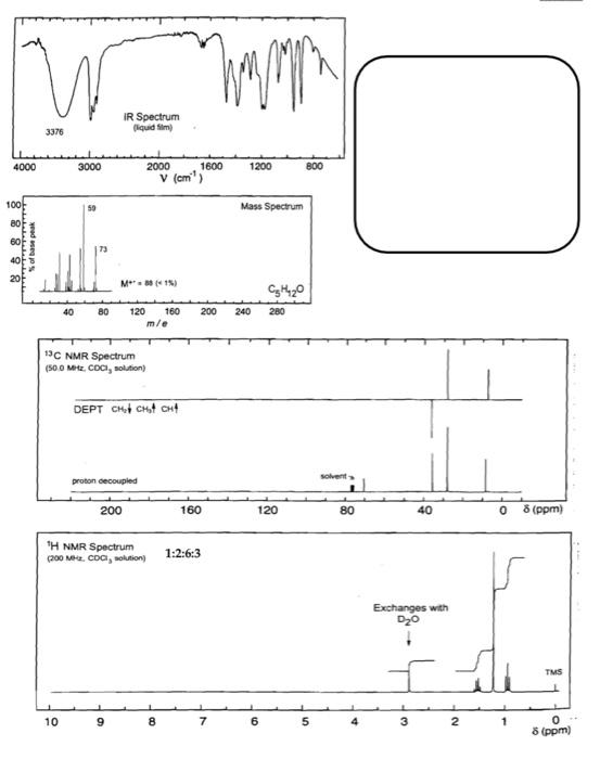 Solved Using the provided spectral information, draw the | Chegg.com