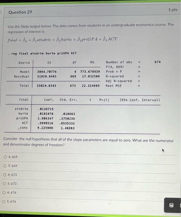 Solved The variables used in the analysis below include: | Chegg.com