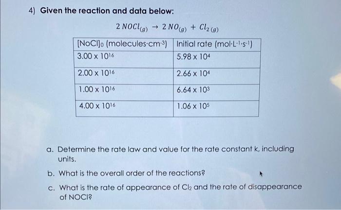 Solved 4) Given the reaction and data below: | Chegg.com