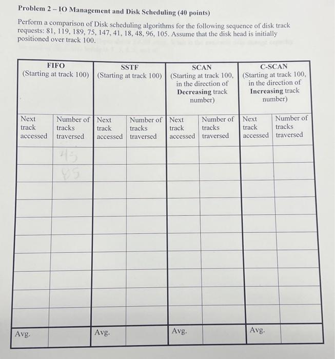 Solved Problem 2 - IO Management and Disk Scheduling ( 40 | Chegg.com