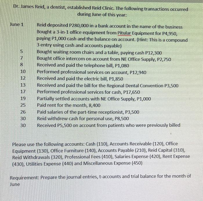 Solved Dr. James Reid, a dentist, established Reid Clinic. | Chegg.com
