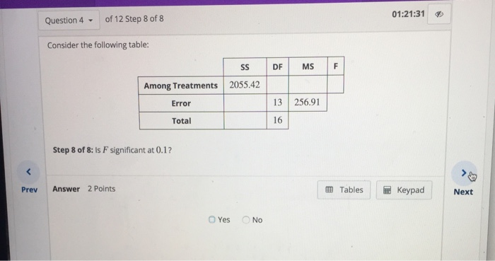 Solved Question 4 of 12 Step 1 of 8 01:22:42 Consider the | Chegg.com