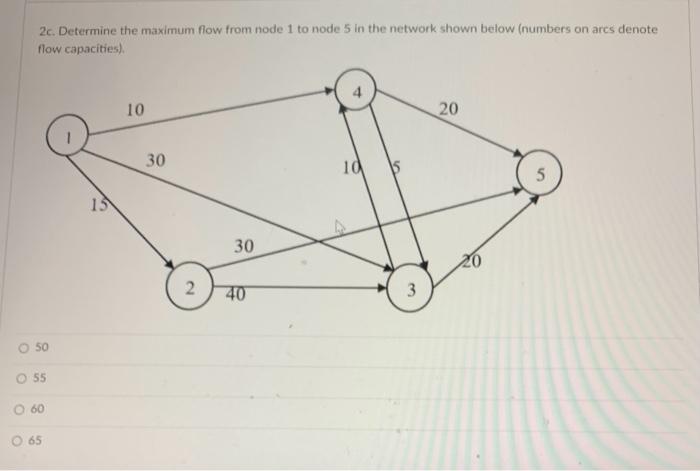 Solved 2c. Determine the maximum flow from node 1 to node 5 | Chegg.com
