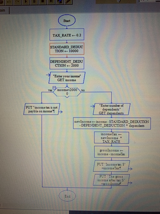 (Solved) : Convert Raptor Flowchart Lab Assignment 2 Python Run Time ... (Solved) : Convert Raptor Flowchart Lab Assignment 2 Python Run Time ...