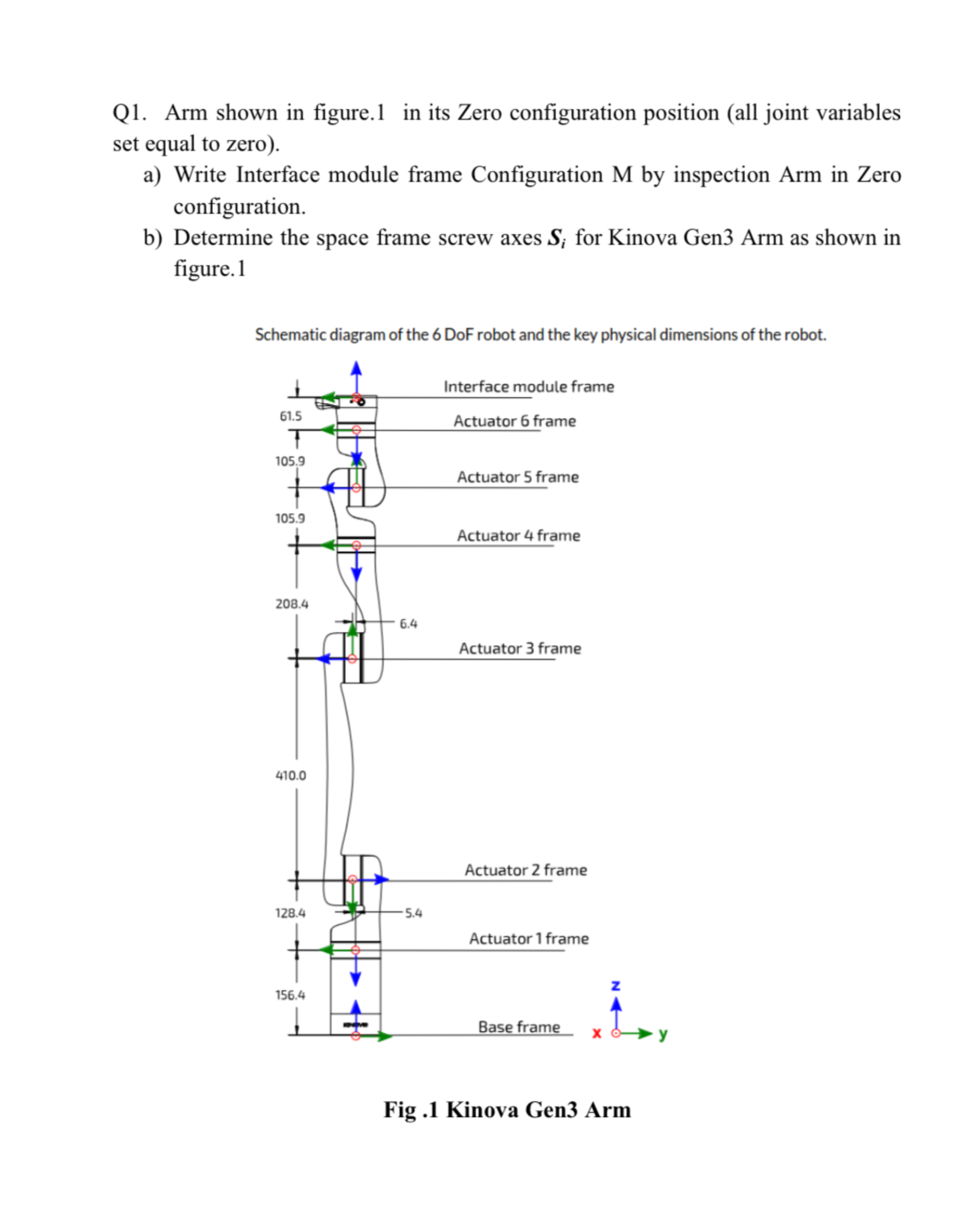 Solved Q1. ﻿Arm shown in figure. 1 ﻿in its Zero | Chegg.com