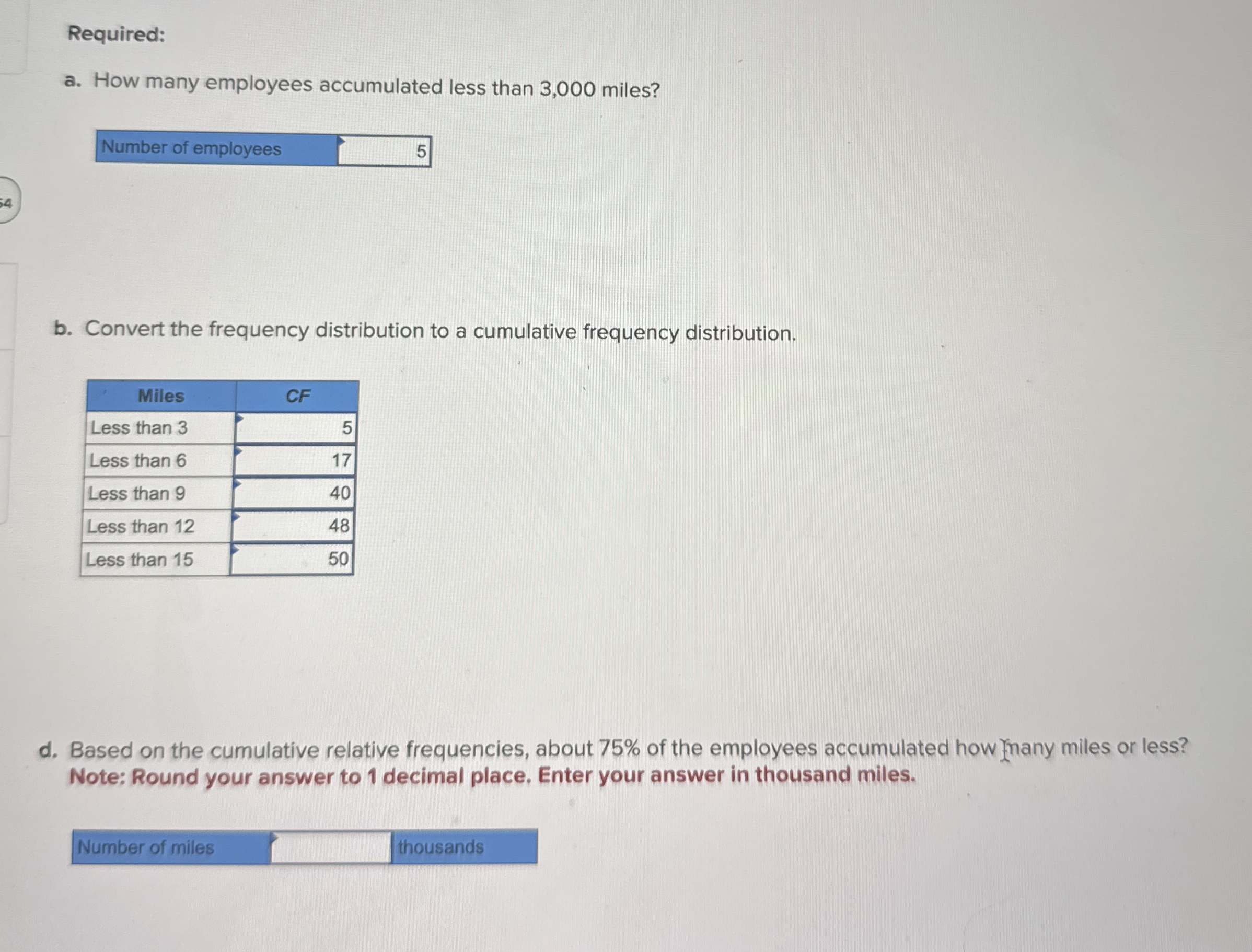 Solved Required:a. ﻿How many employees accumulated less than | Chegg.com
