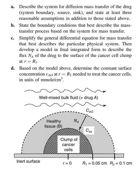 Solved 26.9 We are interested analyzing the diffusion | Chegg.com