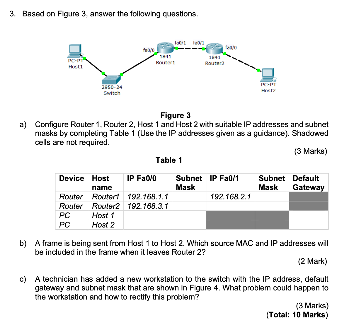 Solved Based on Figure 3, ﻿answer the following | Chegg.com