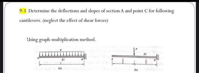 Solved 9 3 Determine The Deflections And Slopes Of Section A