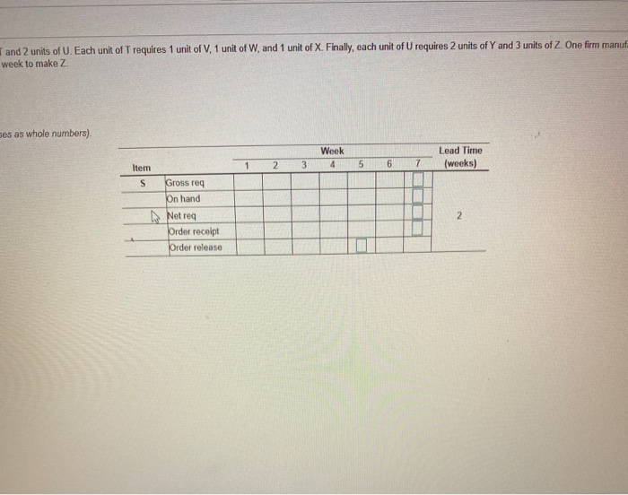 Solved and 2 units of U. Each unit of T requires 1 unit of | Chegg.com