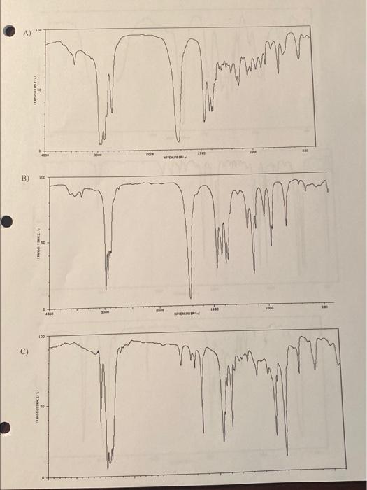 Solved draw the compound and label peaks with functional | Chegg.com