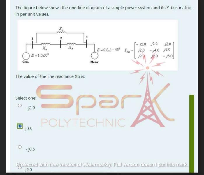 Solved For a 3-bus power system, the bus impedance matrix | Chegg.com