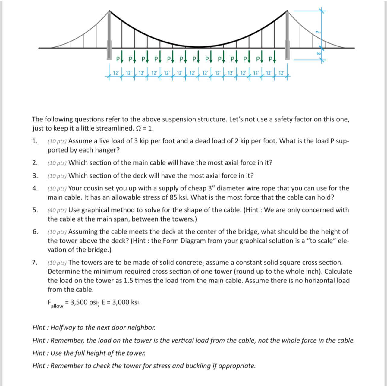 Solved The following questions refer to the above suspension | Chegg.com