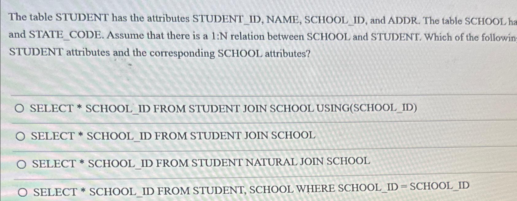 Solved The table STUDENT has the attributes STUDENT_ID, | Chegg.com