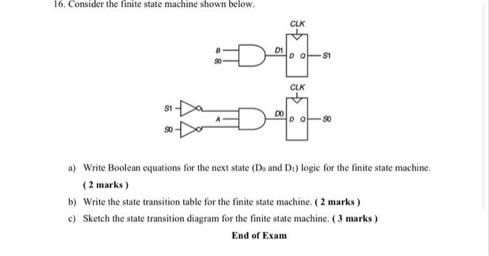 Solved 16. Consider the finite state machine shown below. | Chegg.com