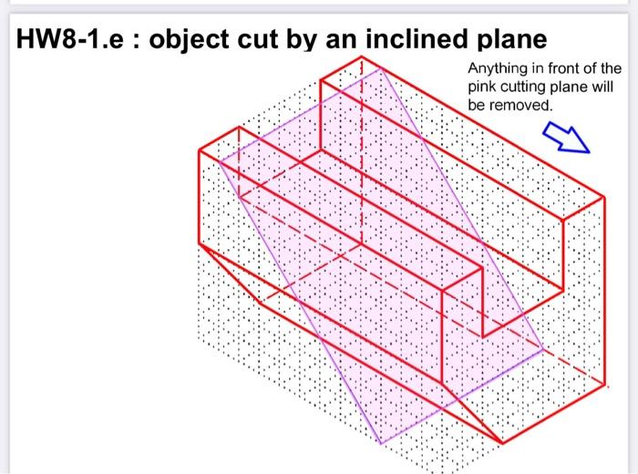 Solved HW8-1.e : object cut by an inclined plane | Chegg.com