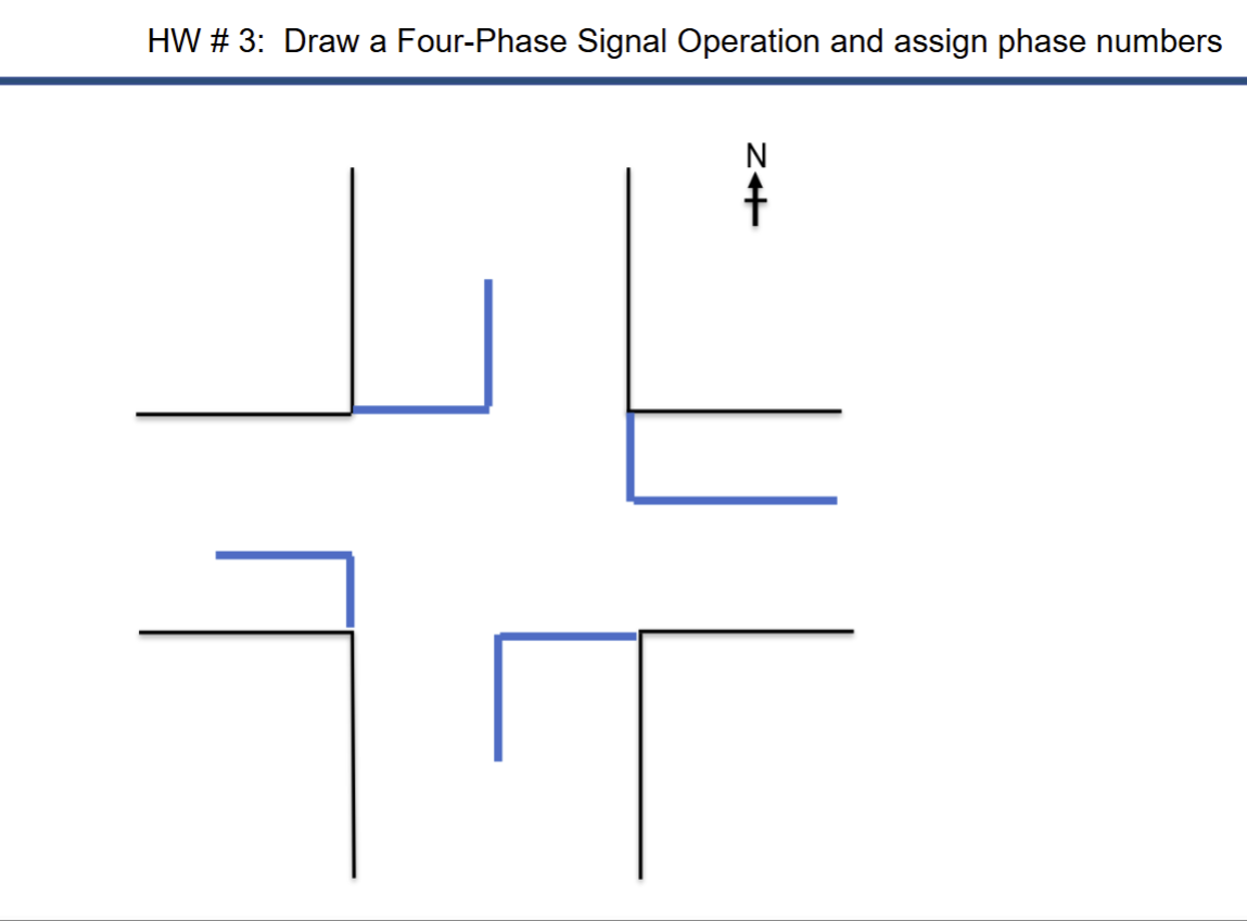 Solved HW # 3: Draw a Four-Phase Signal Operation and assign | Chegg.com