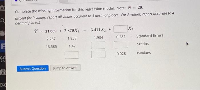 Solved Complete the missing information for this regression | Chegg.com