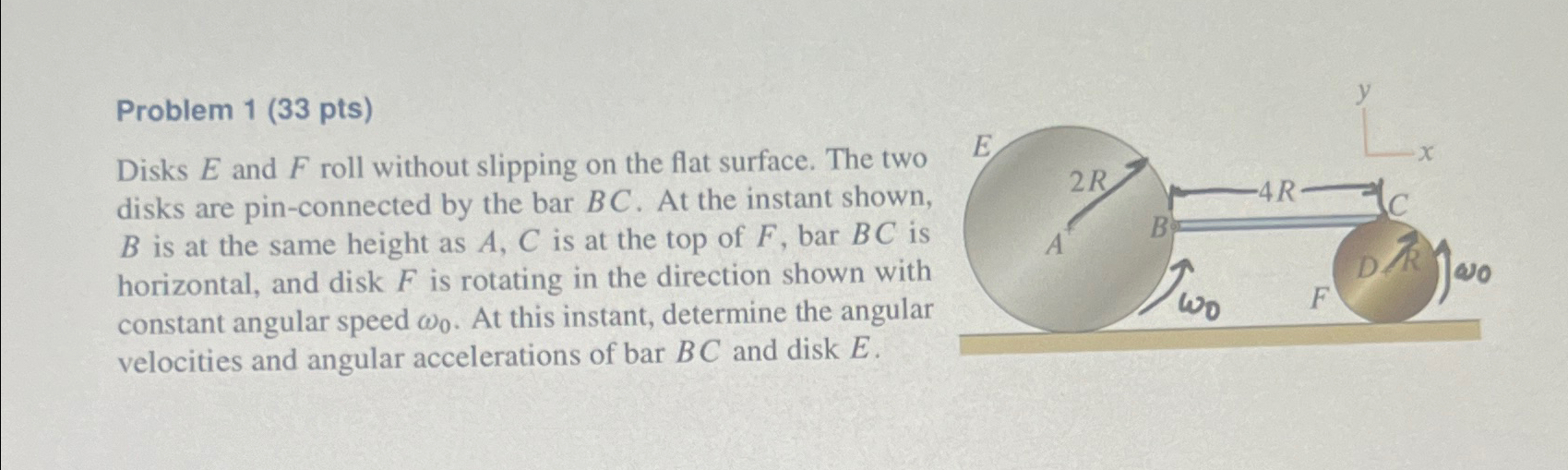 Solved Problem 1 ( 33 ﻿pts)Disks E ﻿and F ﻿roll without | Chegg.com