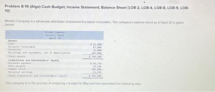 Solved Prepare a cash budget for May. (Cash deficiency, | Chegg.com