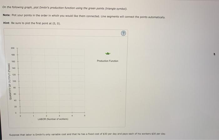 Solved 2. Inputs and outputs Dmitris Performance Pizza is a | Chegg.com